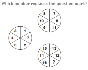 Number puzzles - For Interviews, Placement, Competitive and Entrance ...